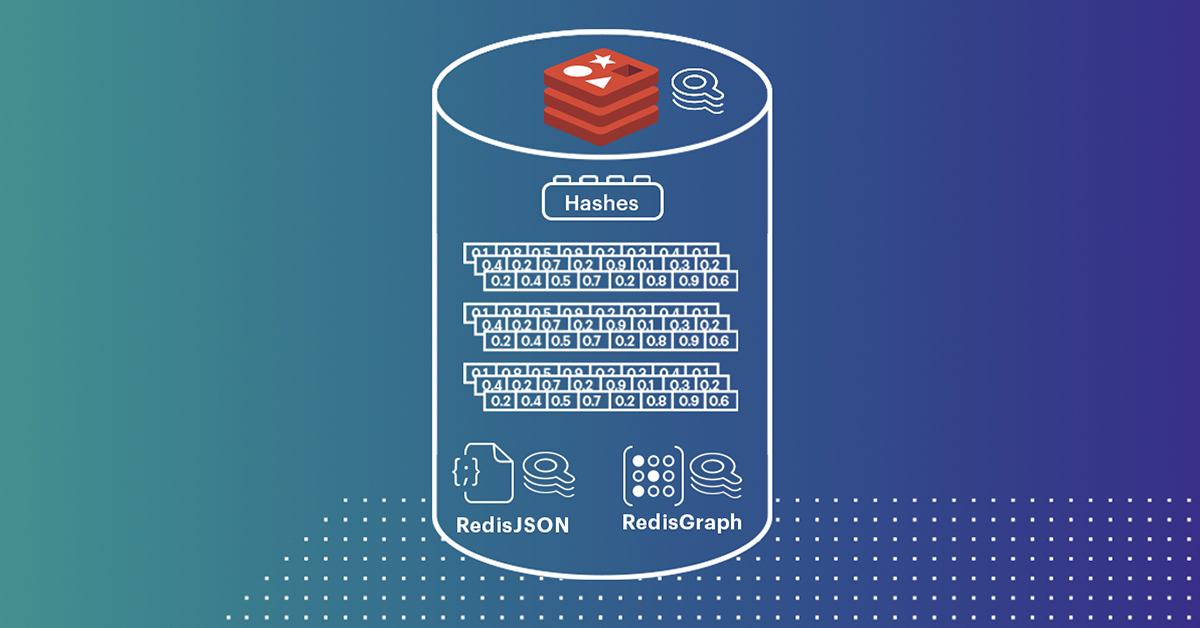 Rediscover Redis for Vector Similarity Search - Redis